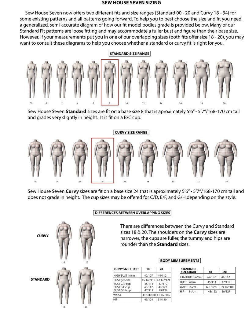 Intro to Garment Sewing - Free Range Slacks (Weeknights, 3 parts ...